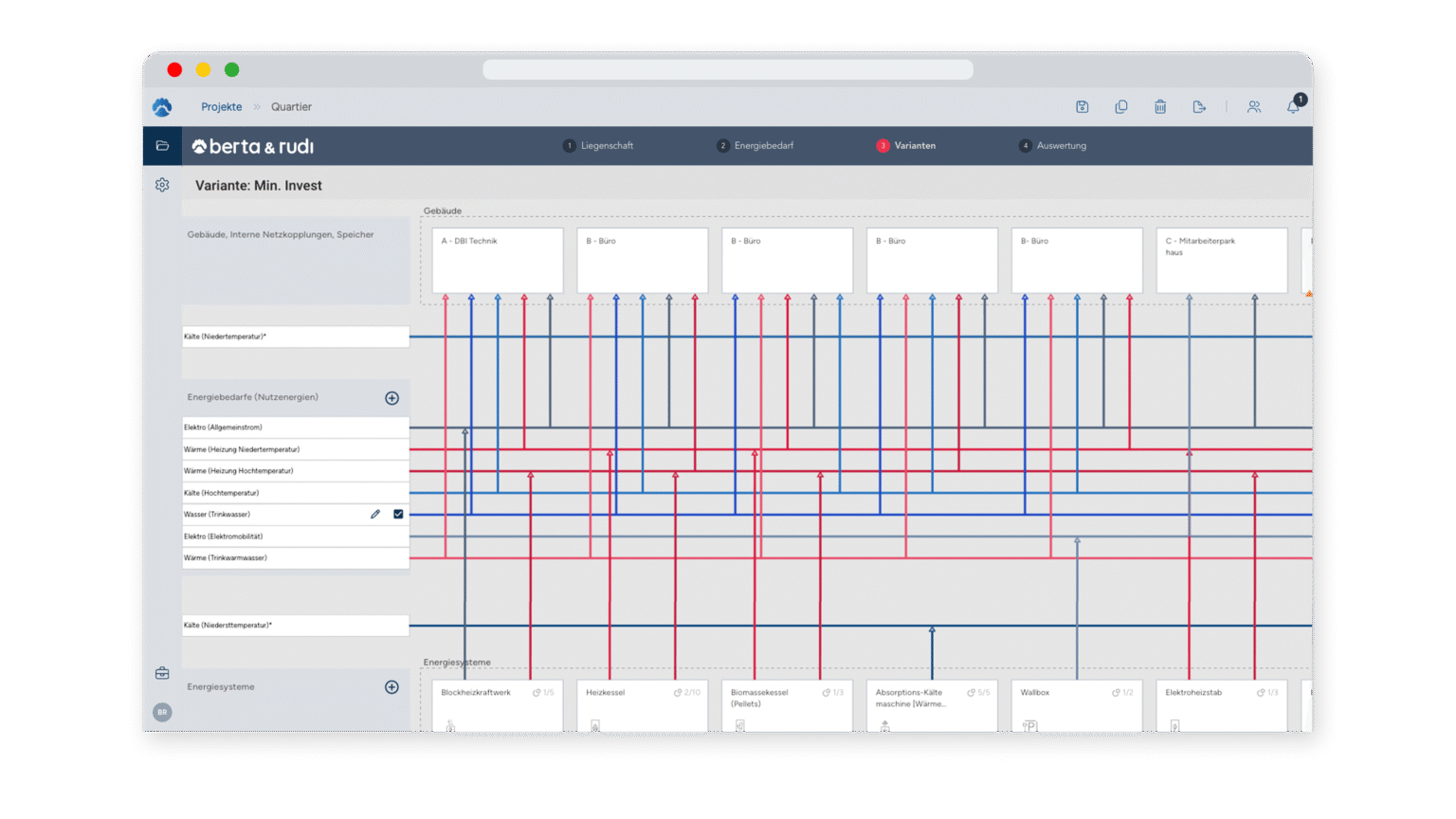 Software zur Energiesystemplanung I berta & rudi